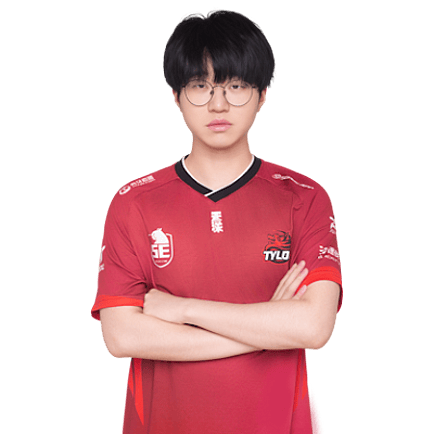 TyLoo - ProSettings.net