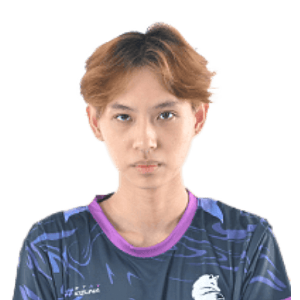 VALORANT Player Settings & Guides - Page 22 of 24 - ProSettings.net