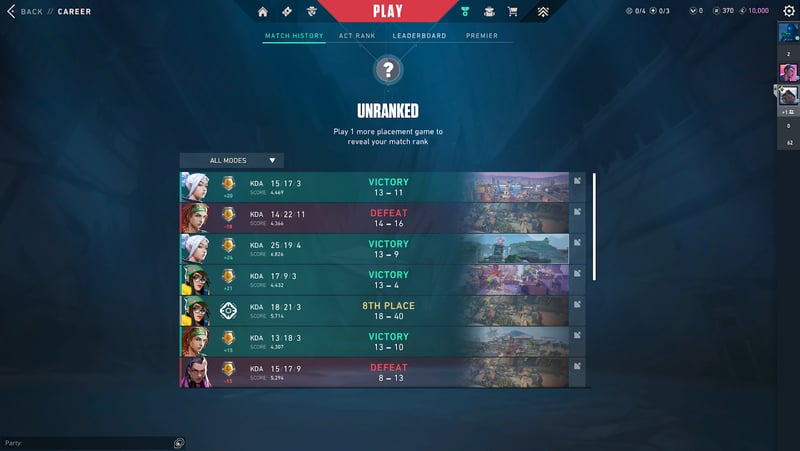 VALORANT Ranks Explained - ProSettings.net
