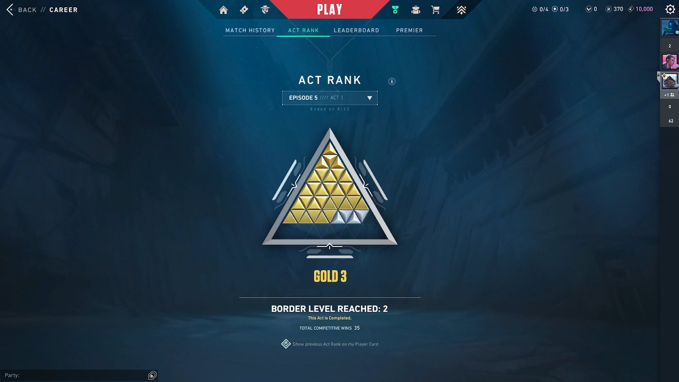 VALORANT Ranks Explained - ProSettings.net