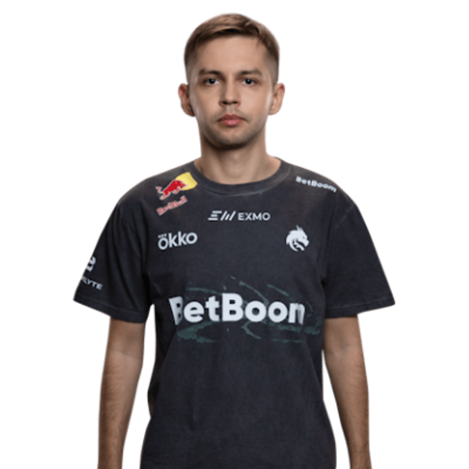 sh1ro CS2 Settings, Crosshair & Config - ProSettings.net