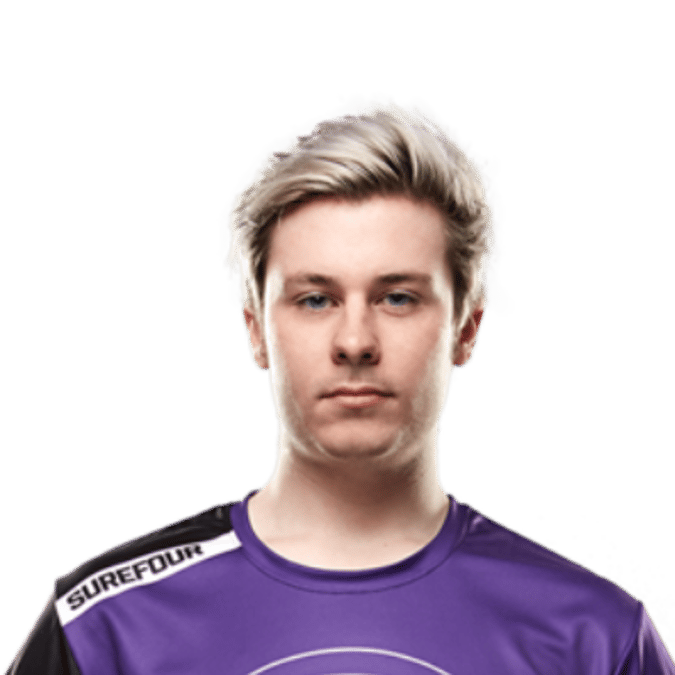 Surefour Deadlock Settings, Crosshair & Config - ProSettings.net