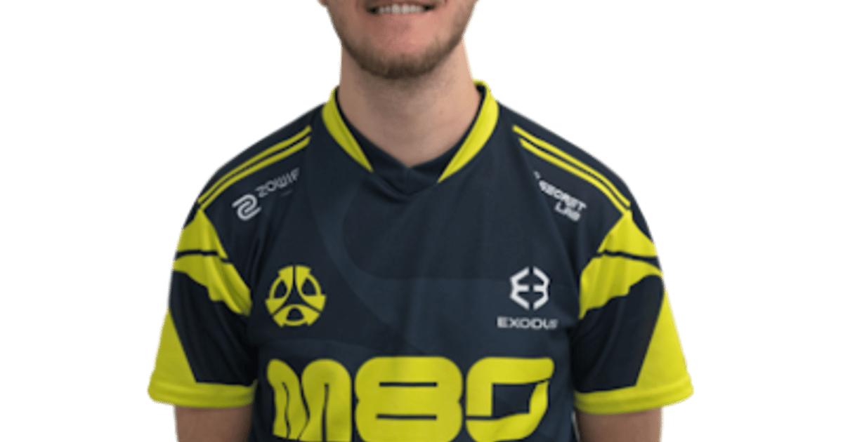 s1n CS2 Settings, Crosshair & Config - ProSettings.net