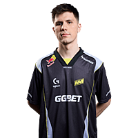 b1t CS2 Settings, Crosshair & Config - ProSettings.net