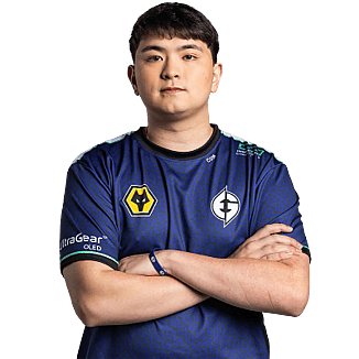 Evil Geniuses - ProSettings.net
