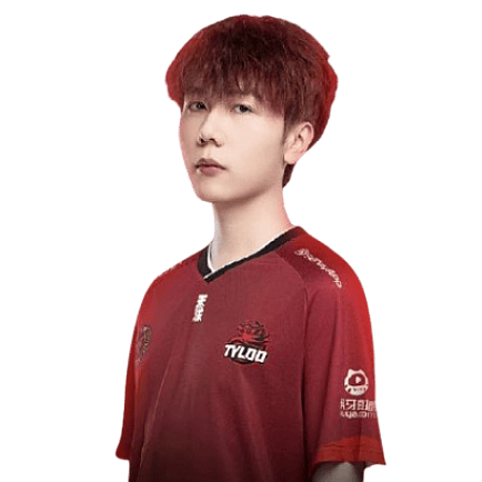 TyLoo - ProSettings.net