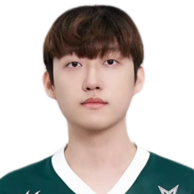 Croco League of Legends Settings, Crosshair & Config - ProSettings.net
