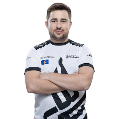 gxx CS:GO Settings, Crosshair & Config - ProSettings.net