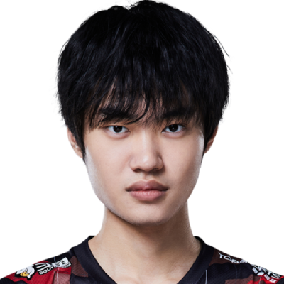 Knight League of Legends Settings, Crosshair & Config - ProSettings.net