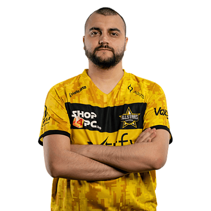 Retired Pro ESports Players - ProSettings.net