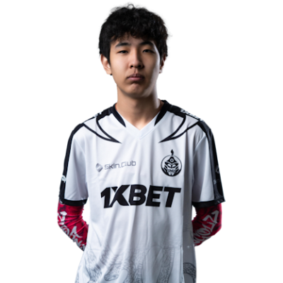 Senzu CS2 Settings, Crosshair & Config - ProSettings.net