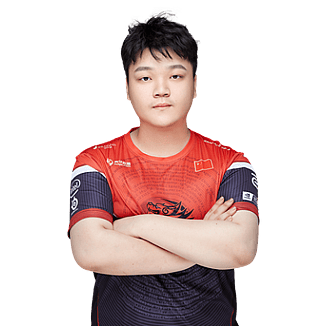 TyLoo - ProSettings.net