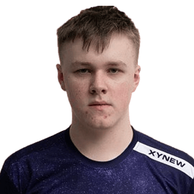 Xynew Apex Legends Settings, Crosshair & Config - ProSettings.net