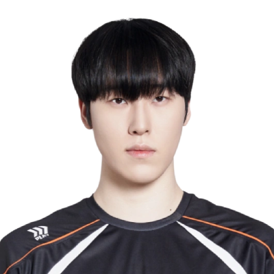 Zeka League of Legends Settings, Crosshair & Config - ProSettings.net